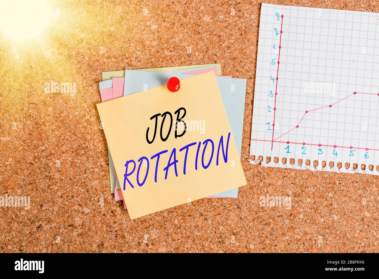 Writing note showing Job Rotation. Business concept for the practice of ...