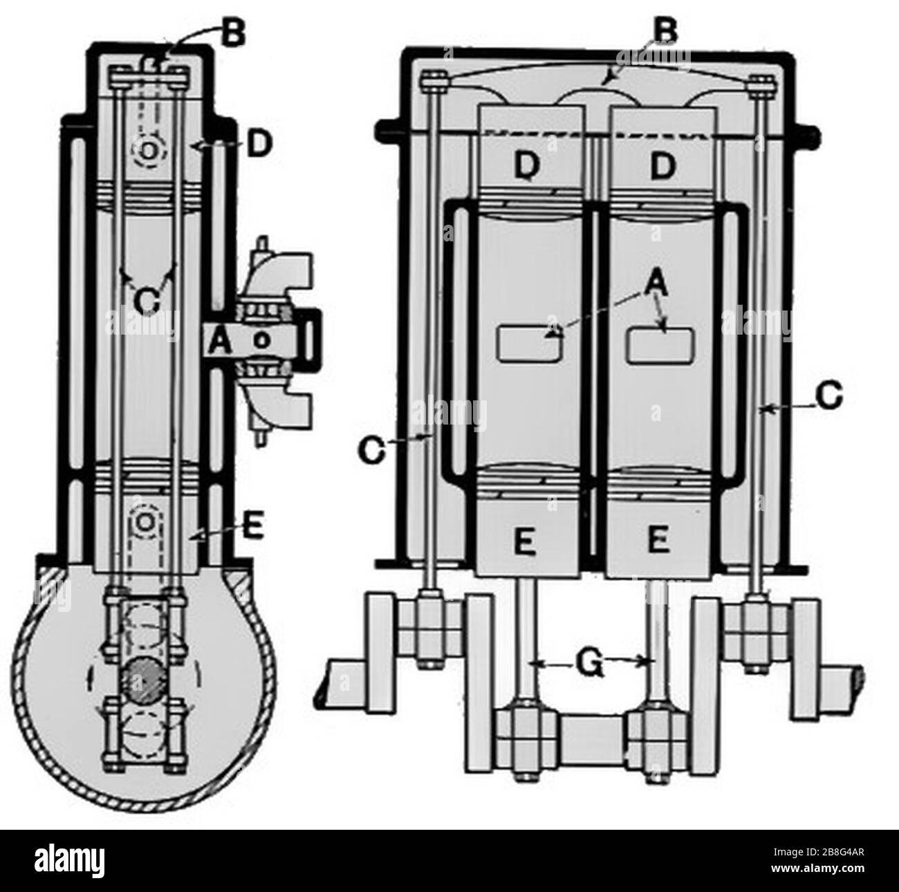 Gobron engine (Autocar Handbook Ninth edition Stock Photo - Alamy