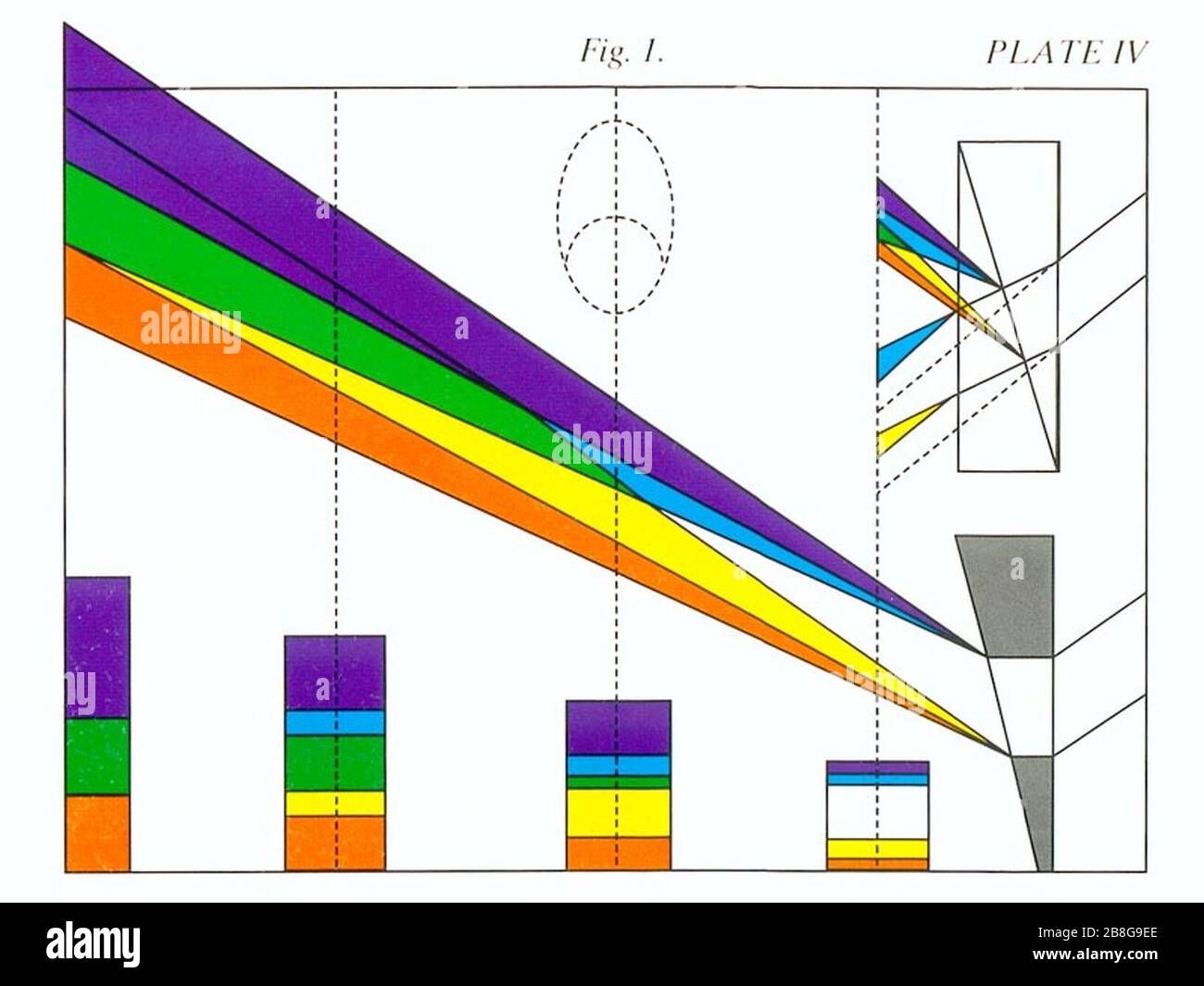 Lightspectrum hi-res stock photography and images - Alamy