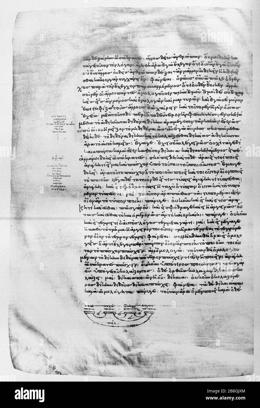 Marginalia hi-res stock photography and images - Alamy