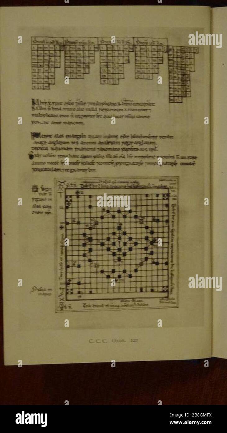 Gospel Dice 2 Stock Photo - Alamy