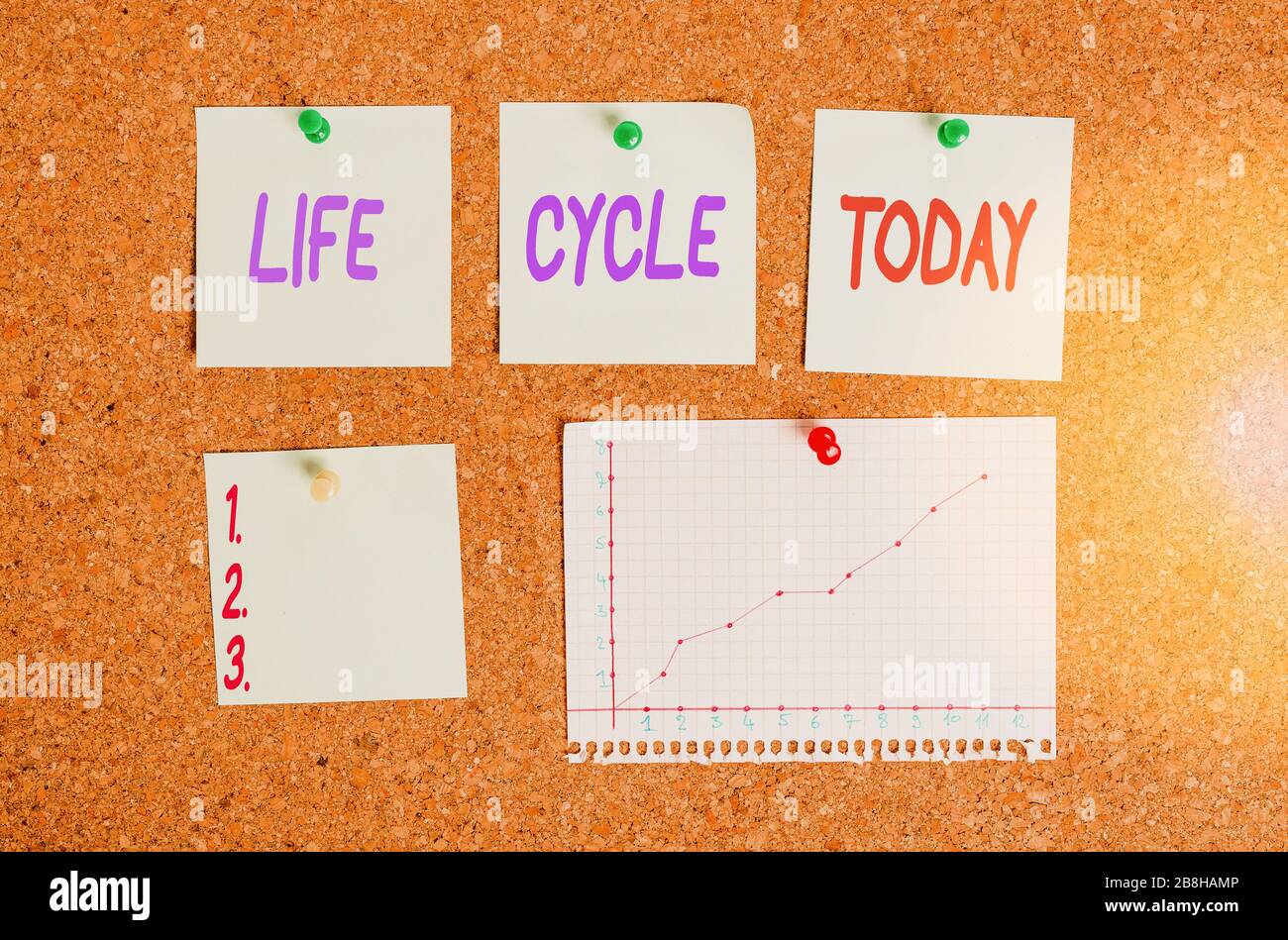Handwriting text writing Life Cycle. Conceptual photo the series of ...