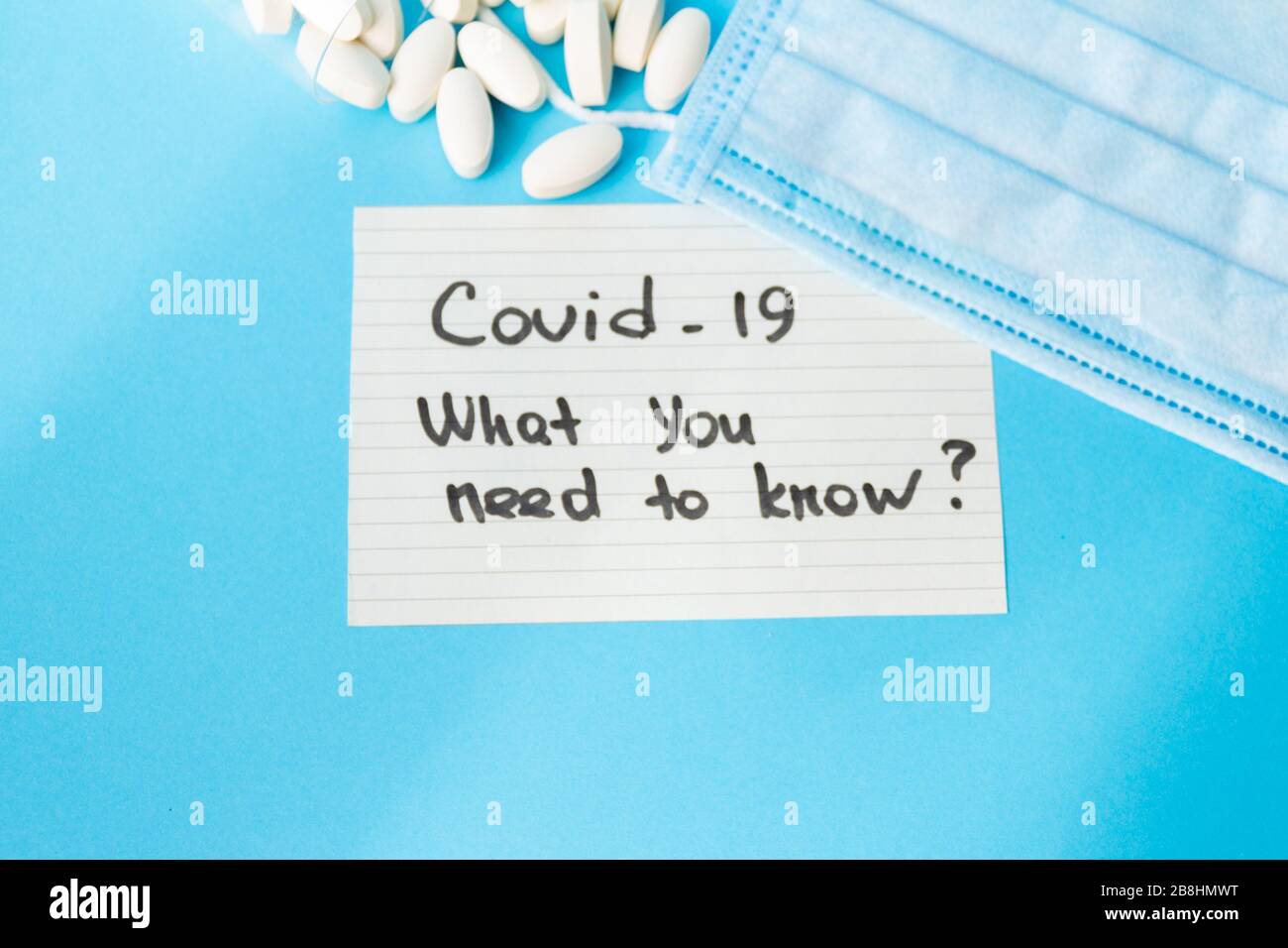 Coronavirus concept. Face mask, pills and what you need to know frame ...