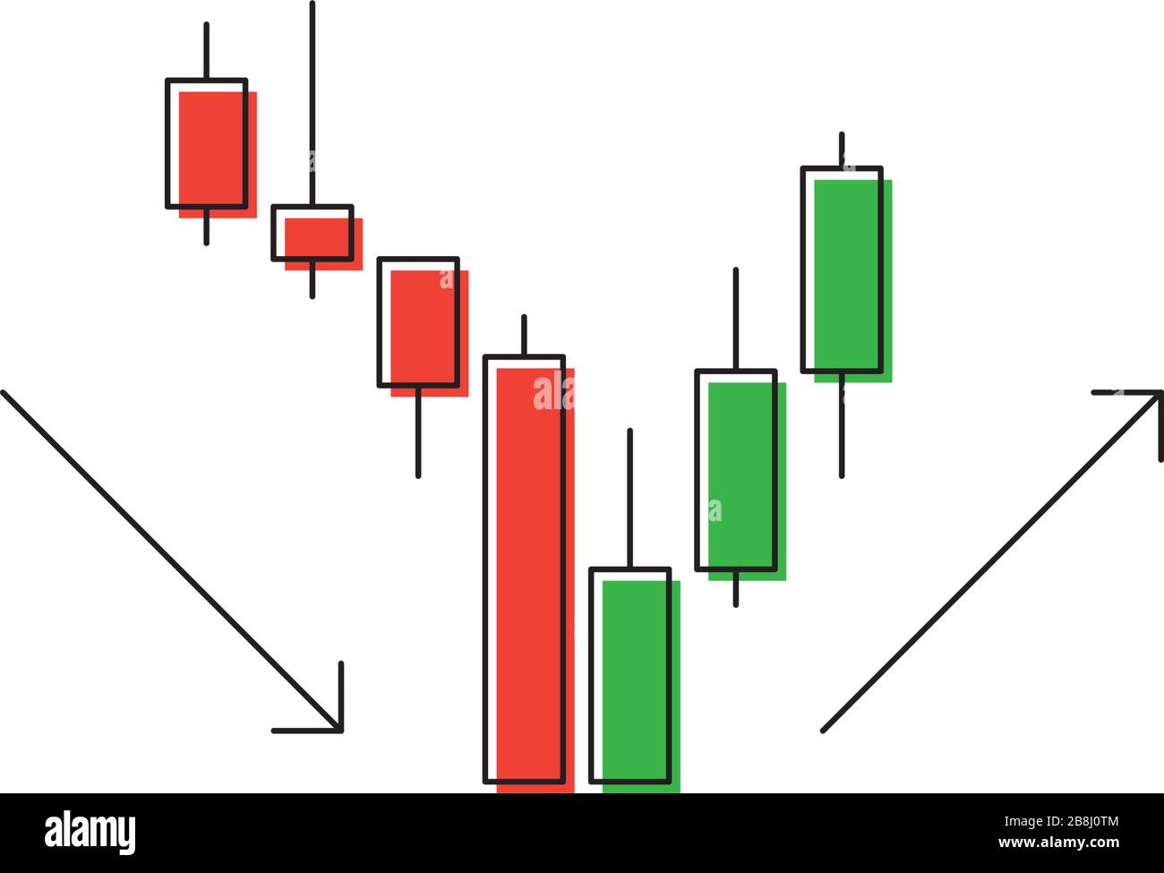 Candlestick chart vector icon symbol trading isolated on white ...