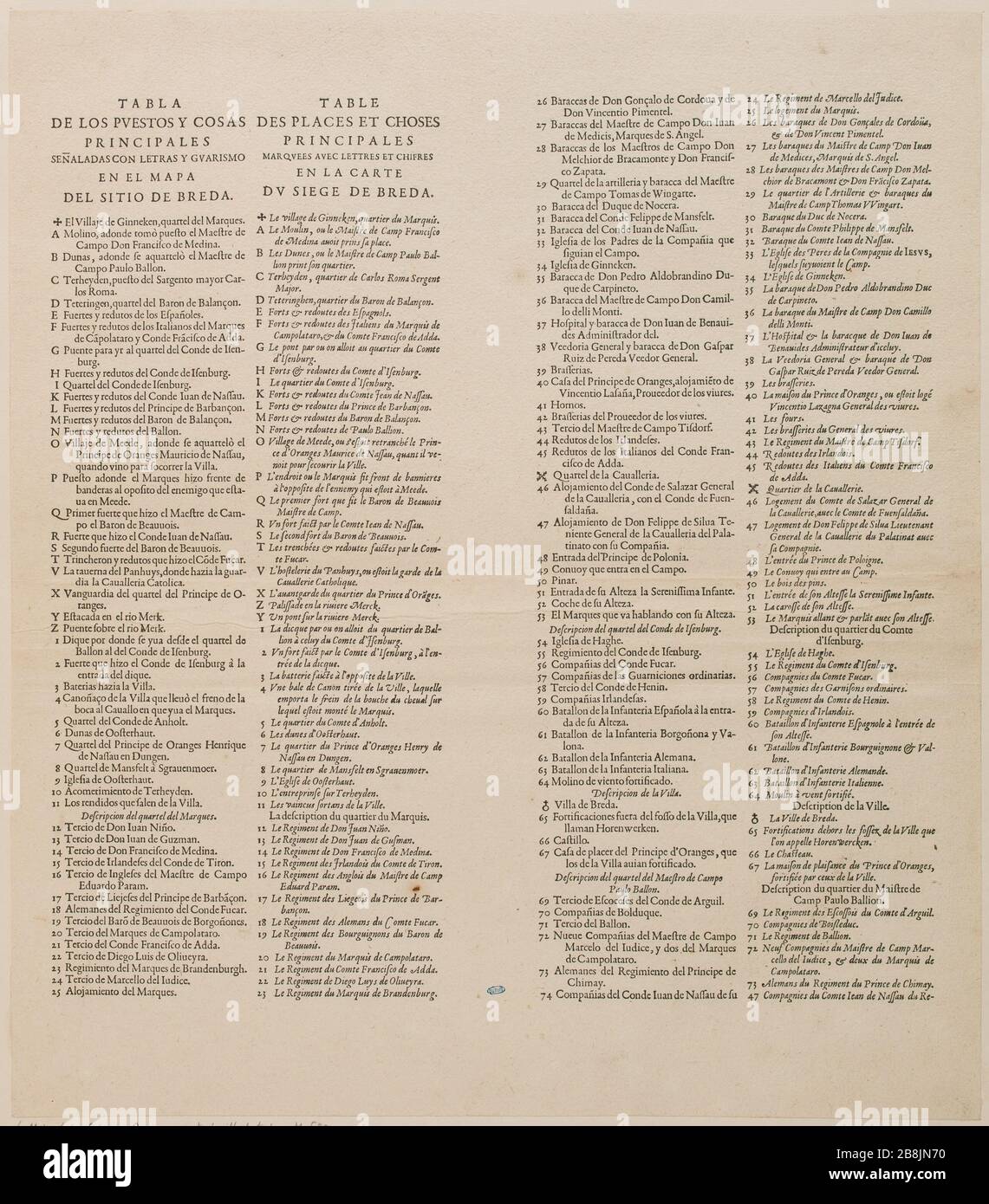 Quatre colonnes hi-res stock photography and images - Alamy