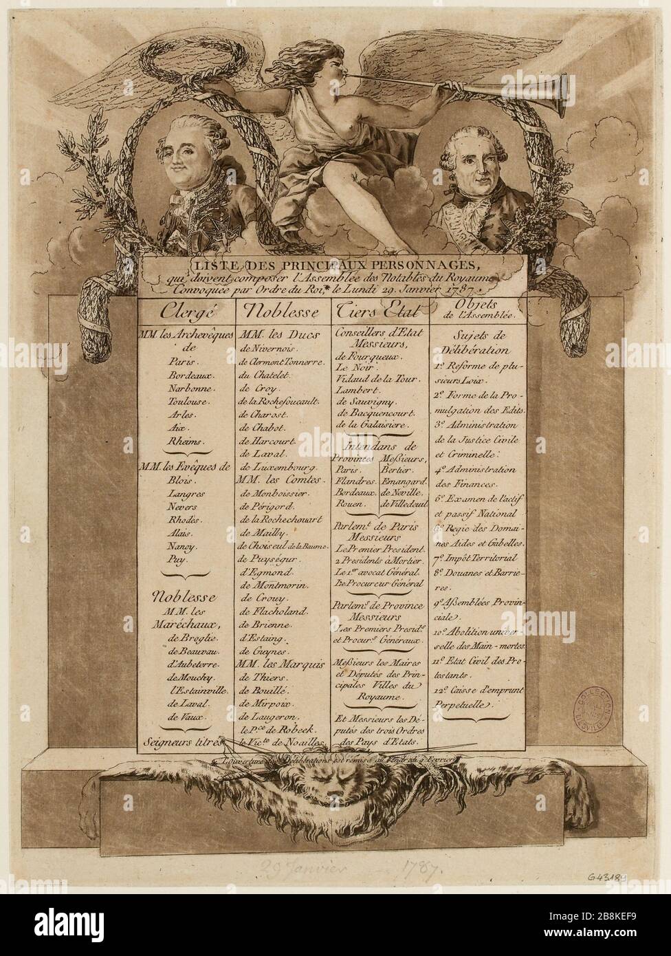 List of main characters / who face the assembly of notables of the ...