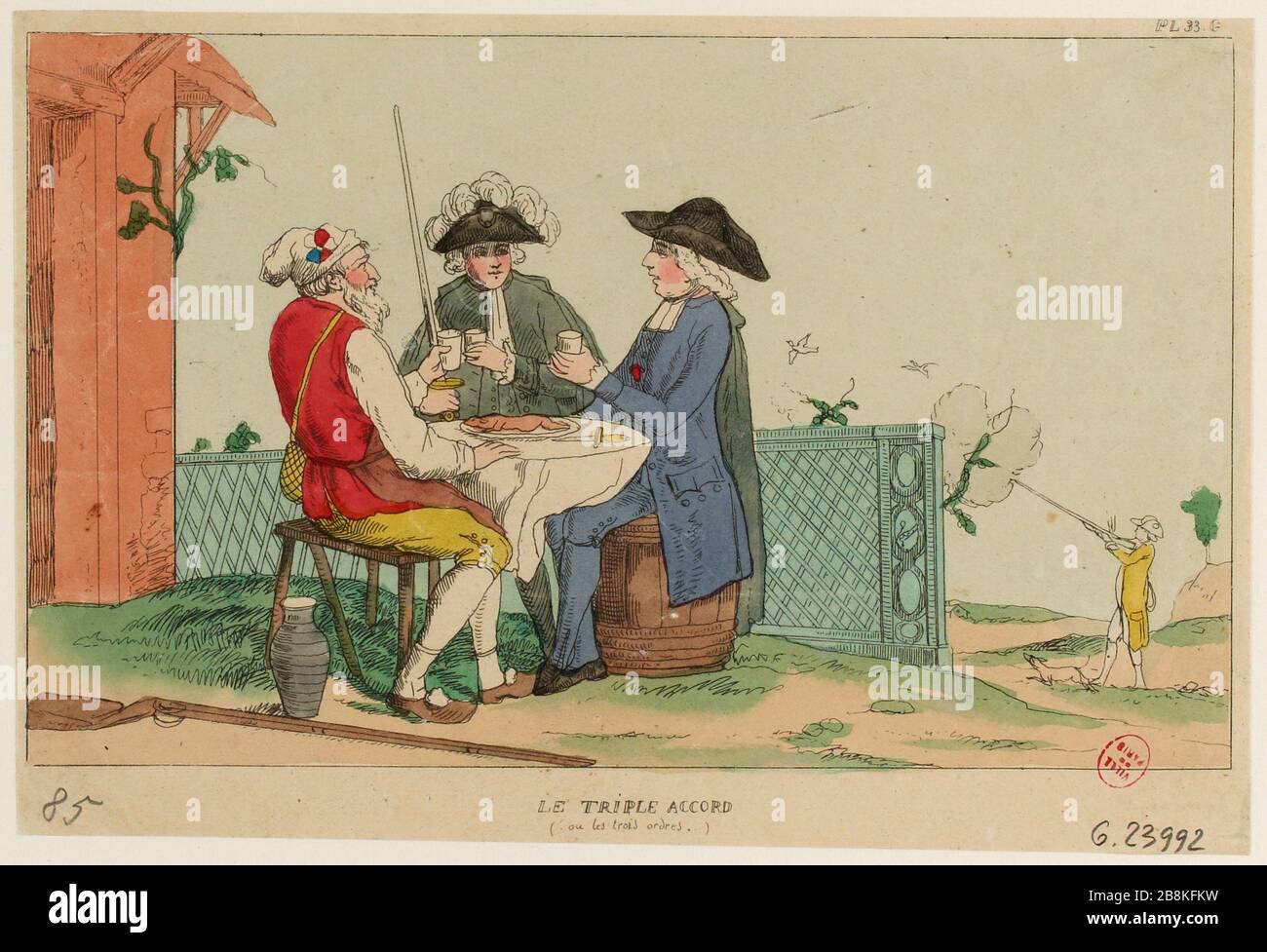 The triad (or three orders). (TI Stock Photo - Alamy