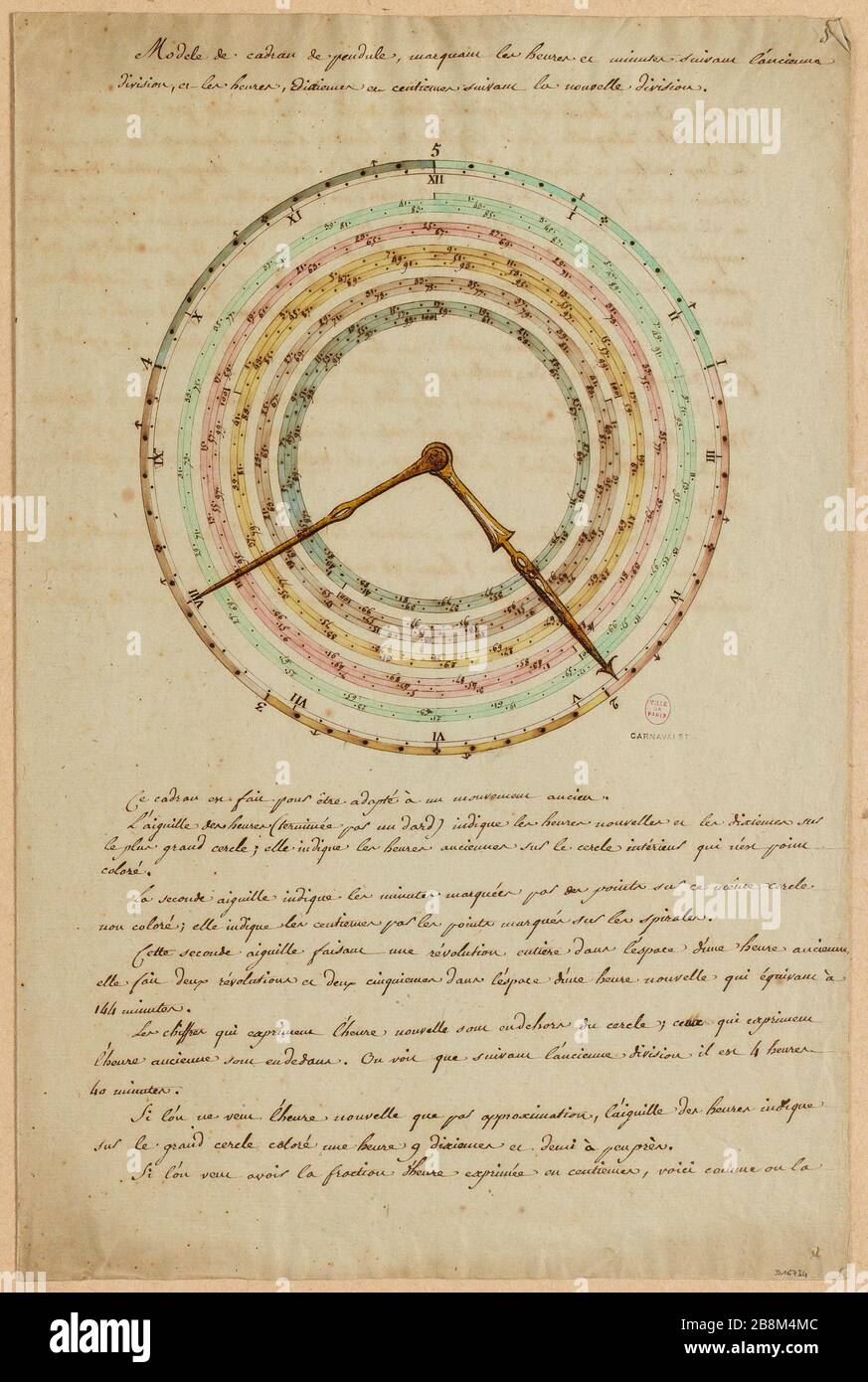 clock dial template [...] (TA Stock Photo - Alamy