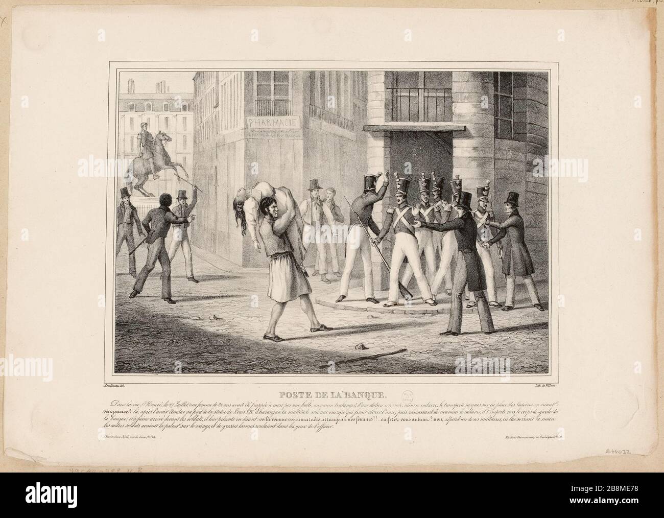 bank of position (TI Stock Photo - Alamy