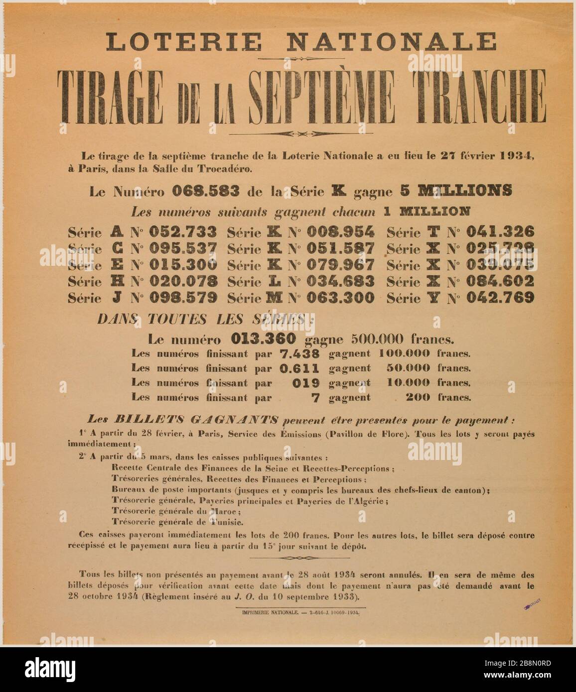 NATIONAL LOTTERY DRAW FOR THE SEVENTH TRANCHE, The draw for the seventh ...