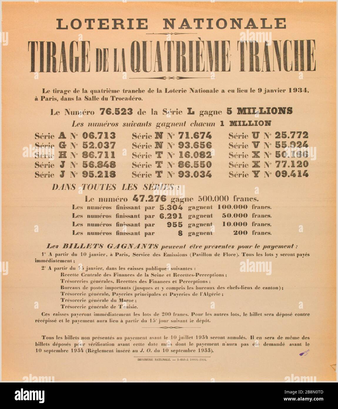 NATIONAL LOTTERY DRAW OF THE FOURTH TRANCHE, The drawing of the fourth ...