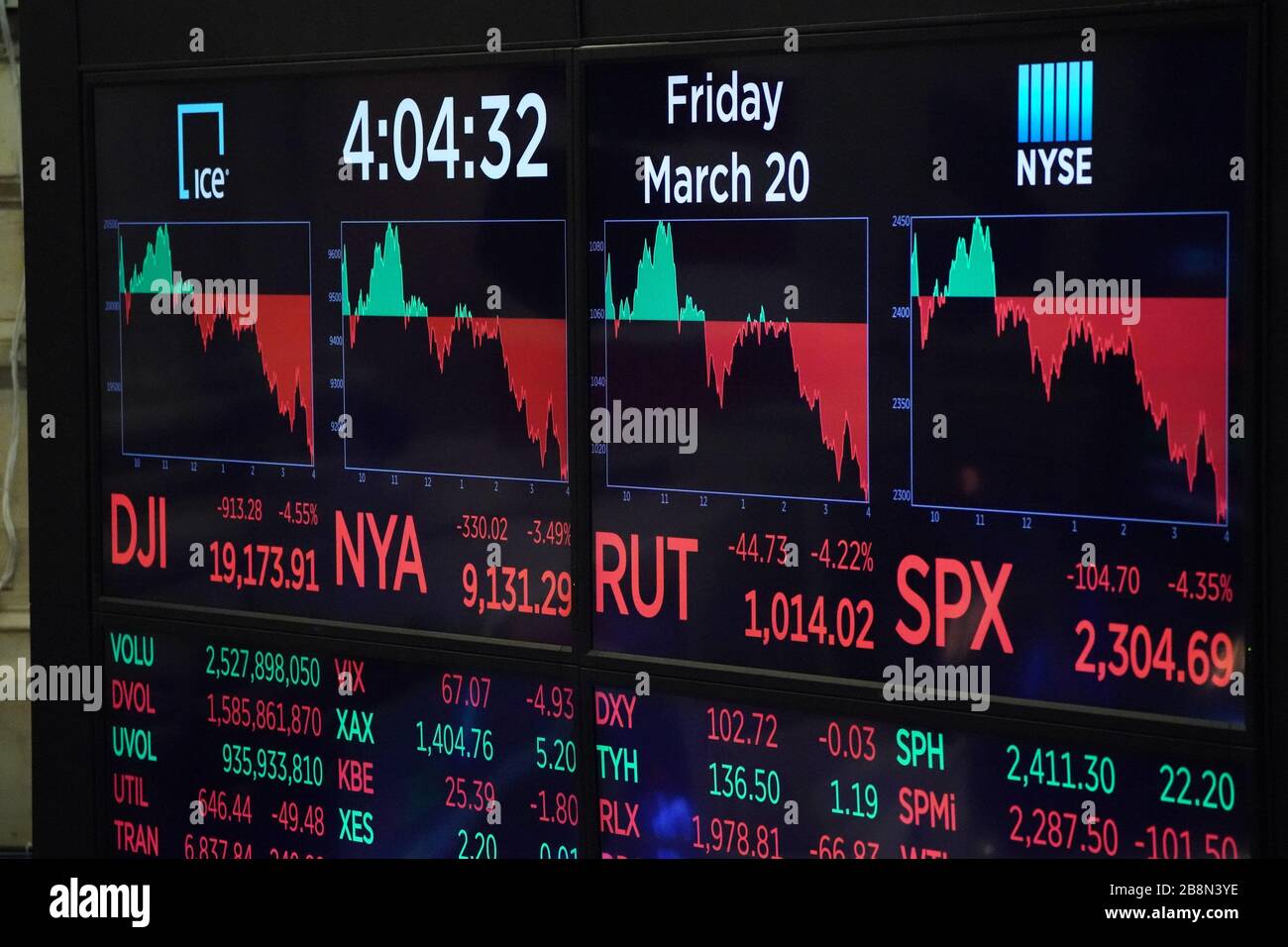 Closing numbers hi-res stock photography and images - Alamy
