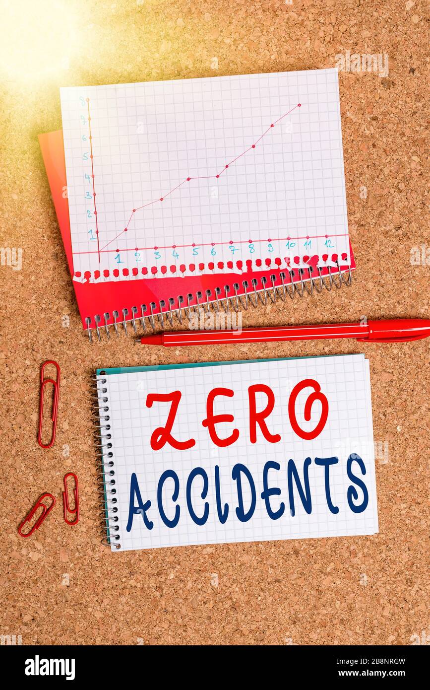 Handwriting text Zero Accidents. Conceptual photo important strategy ...