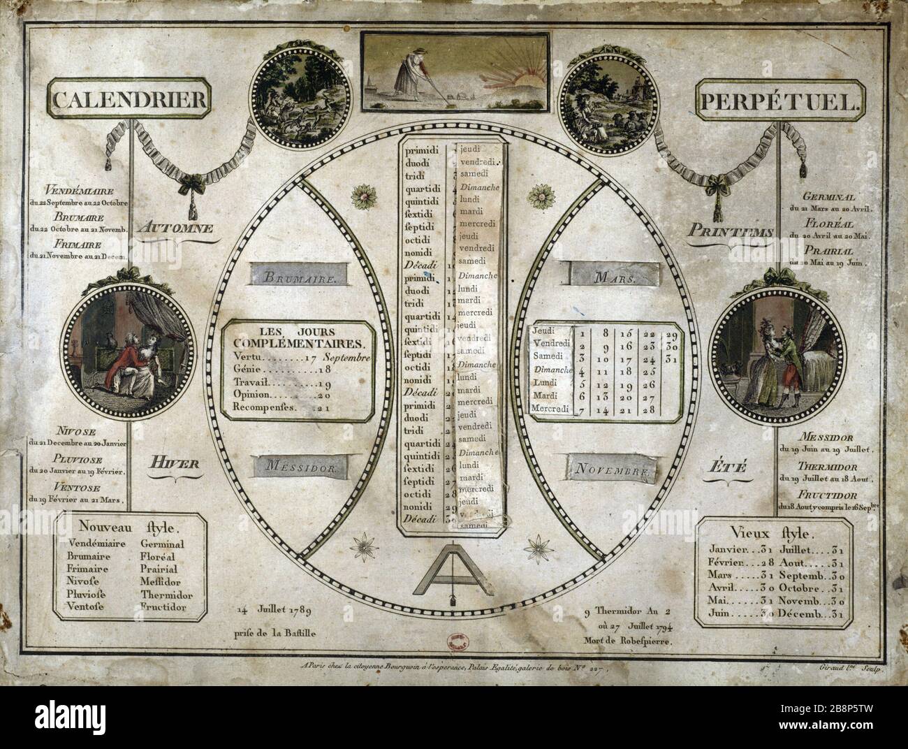 PERPETUAL CALENDAR P. Giraud. "Calendrier perpétuel". Paris, musée ...