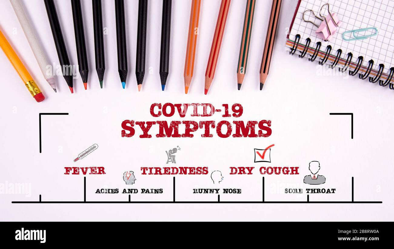 COVID-19. SYMPTOMS. FEVER, TIREDNESS, DRY COUGH Concept. Chart with ...