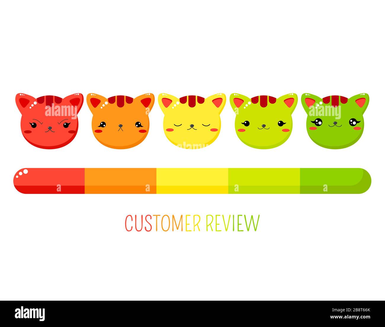 Rating experience concept. Customer service evaluation form with cute ...