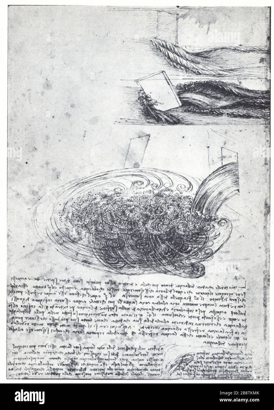 Leonardo da Vinci. Studies of water. 1510 Stock Photo - Alamy