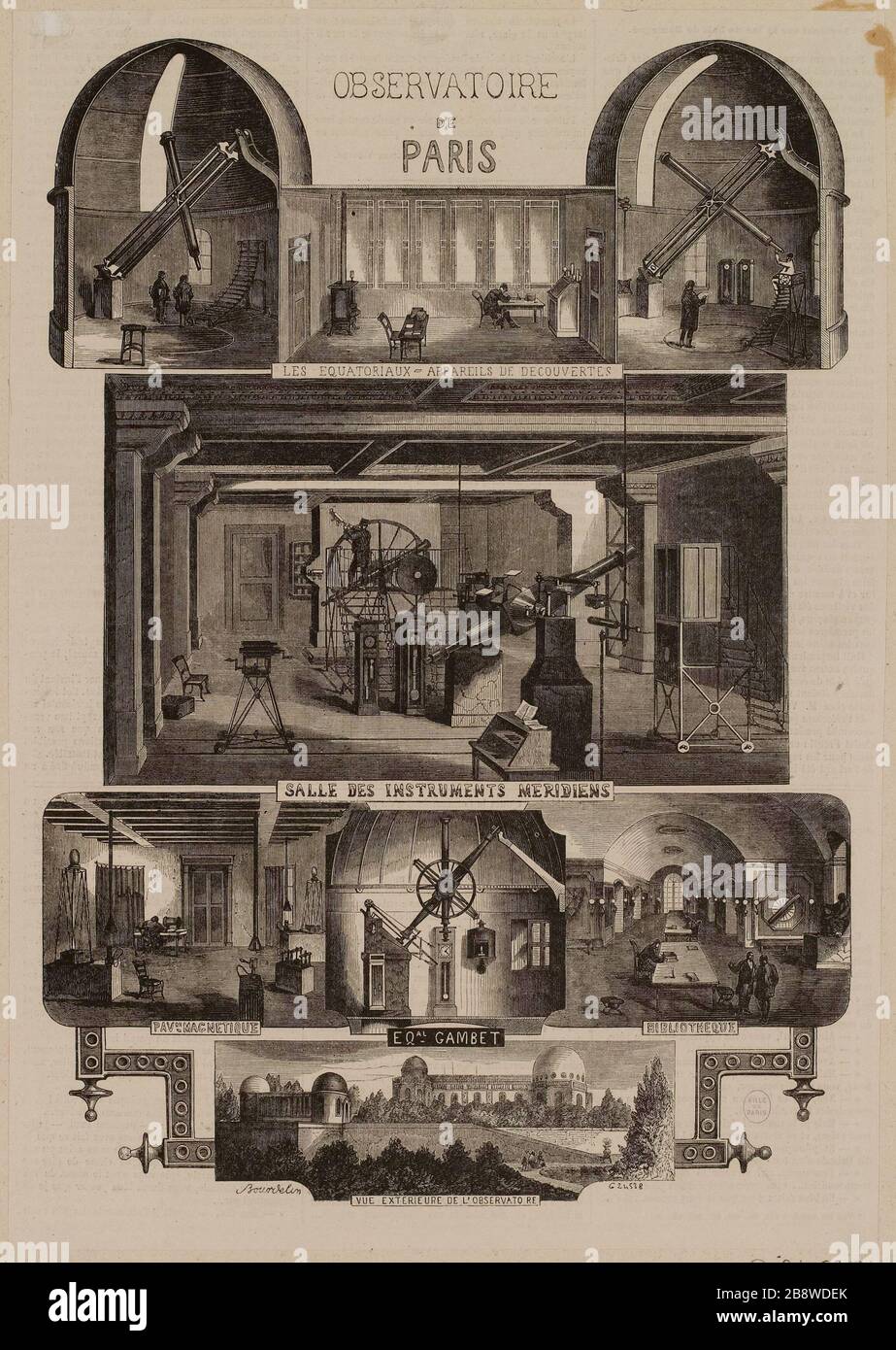 Exterior view and several interior views of the Paris Observatory Stock ...
