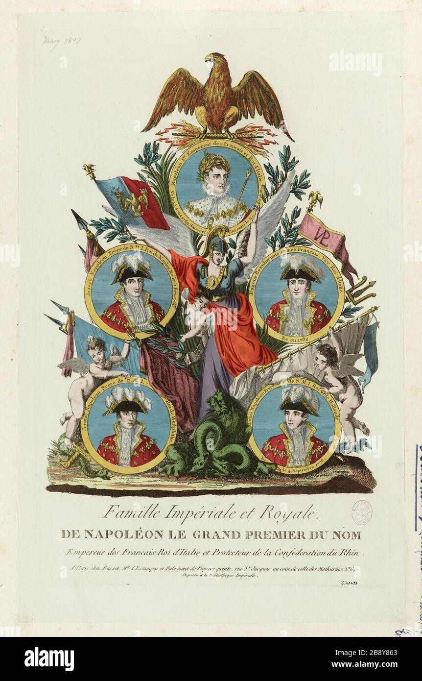 Imperial Family and Royal. / Napoleon the Great first name / French ...