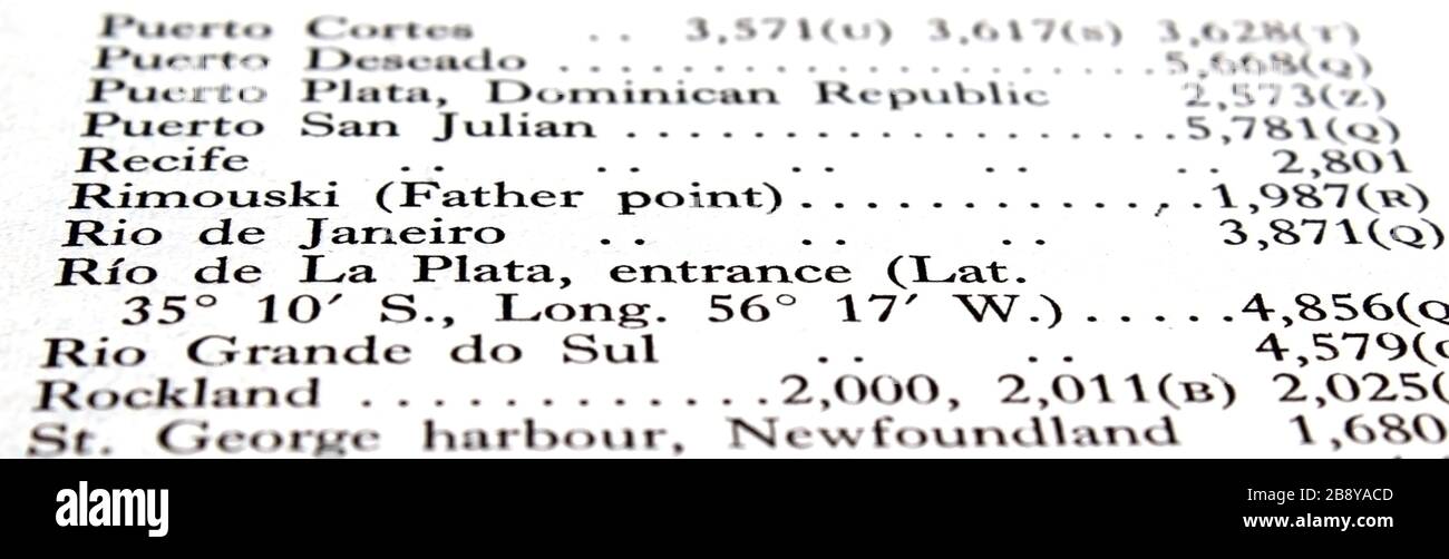 Printed list of city names alphabetically ordered (harbours in the ...