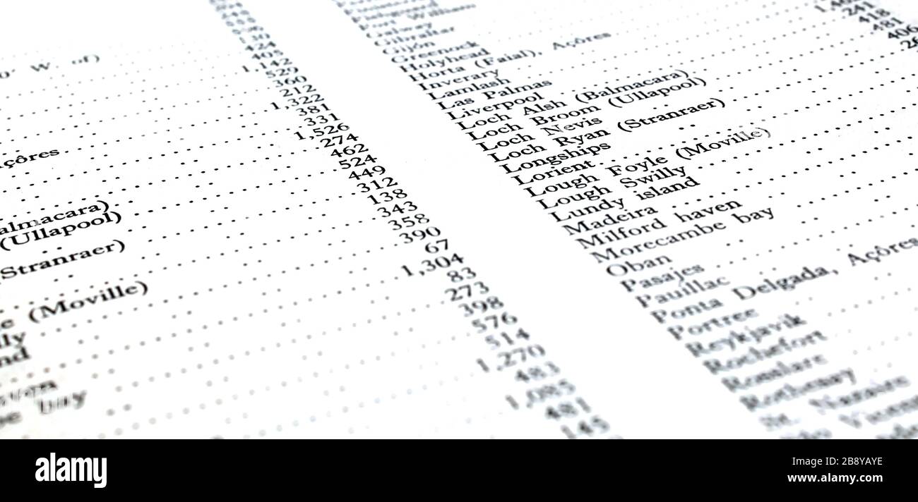 Alphabetically High Resolution Stock Photography and Images - Alamy