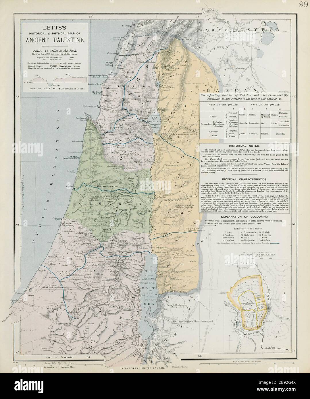 Ancient samaria hi-res stock photography and images - Alamy