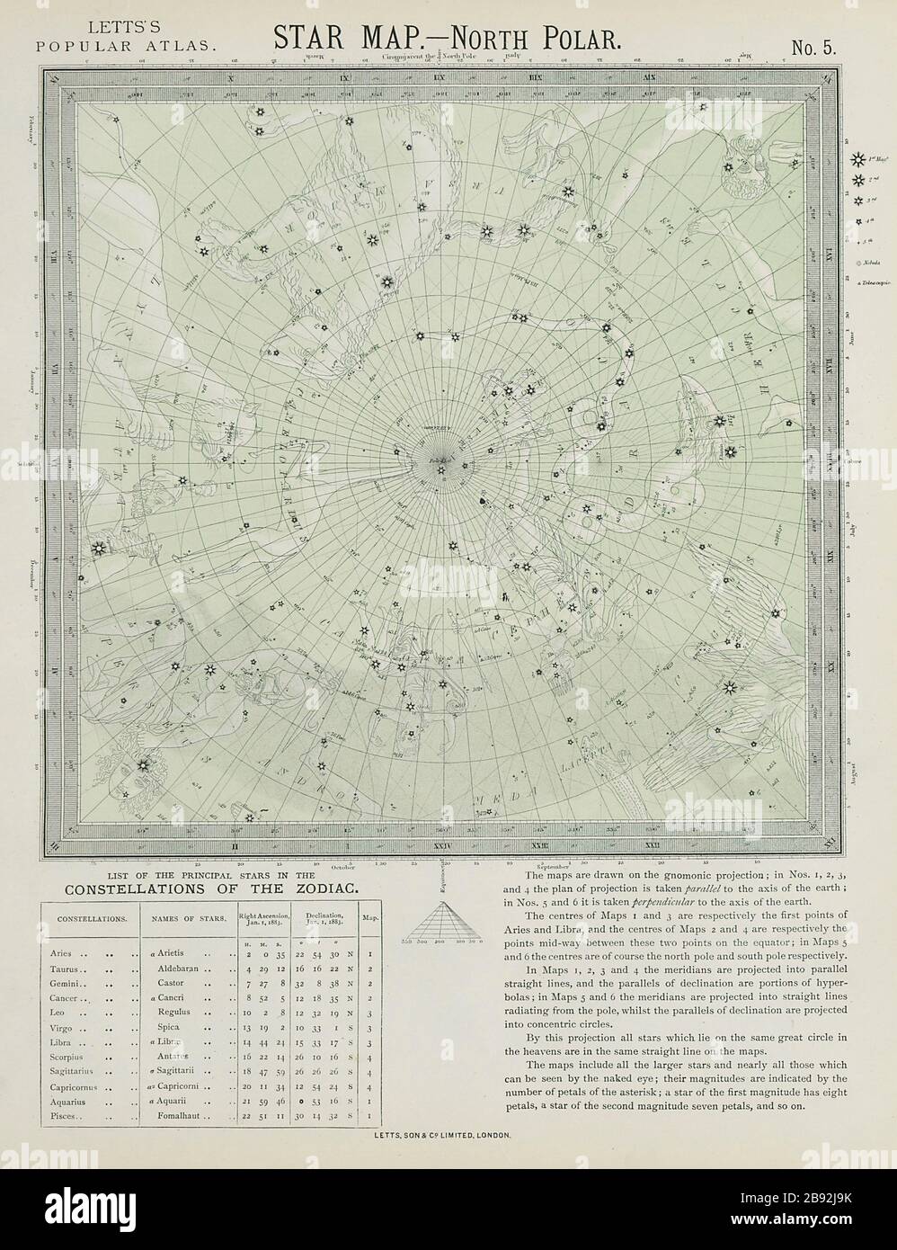 Old Astronomy Map