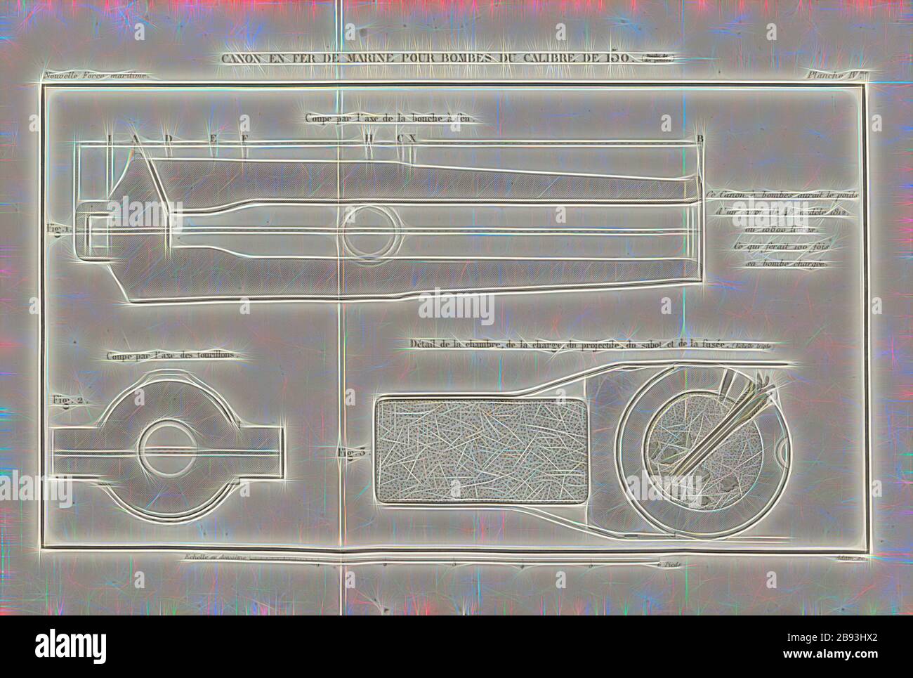 Armes de cette artillerie hi-res stock photography and images - Alamy