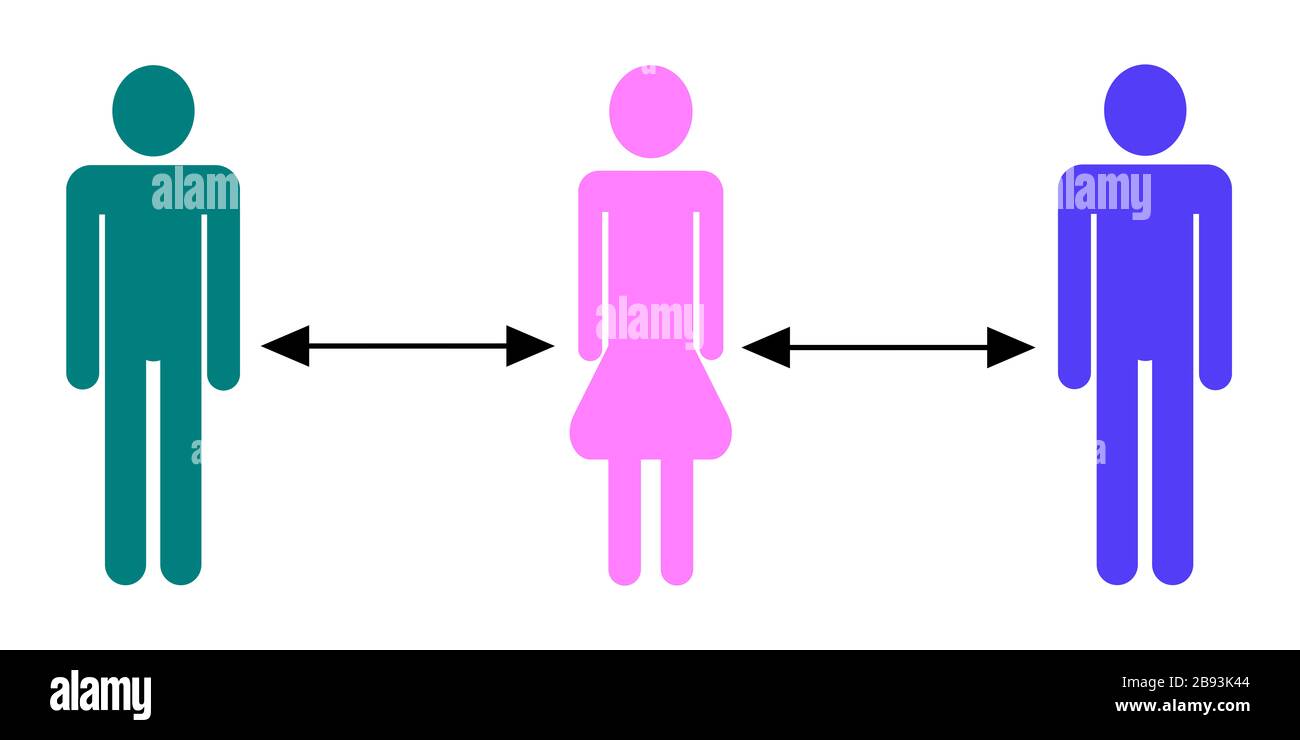 Safety distance between people, symbolic representation in an ...