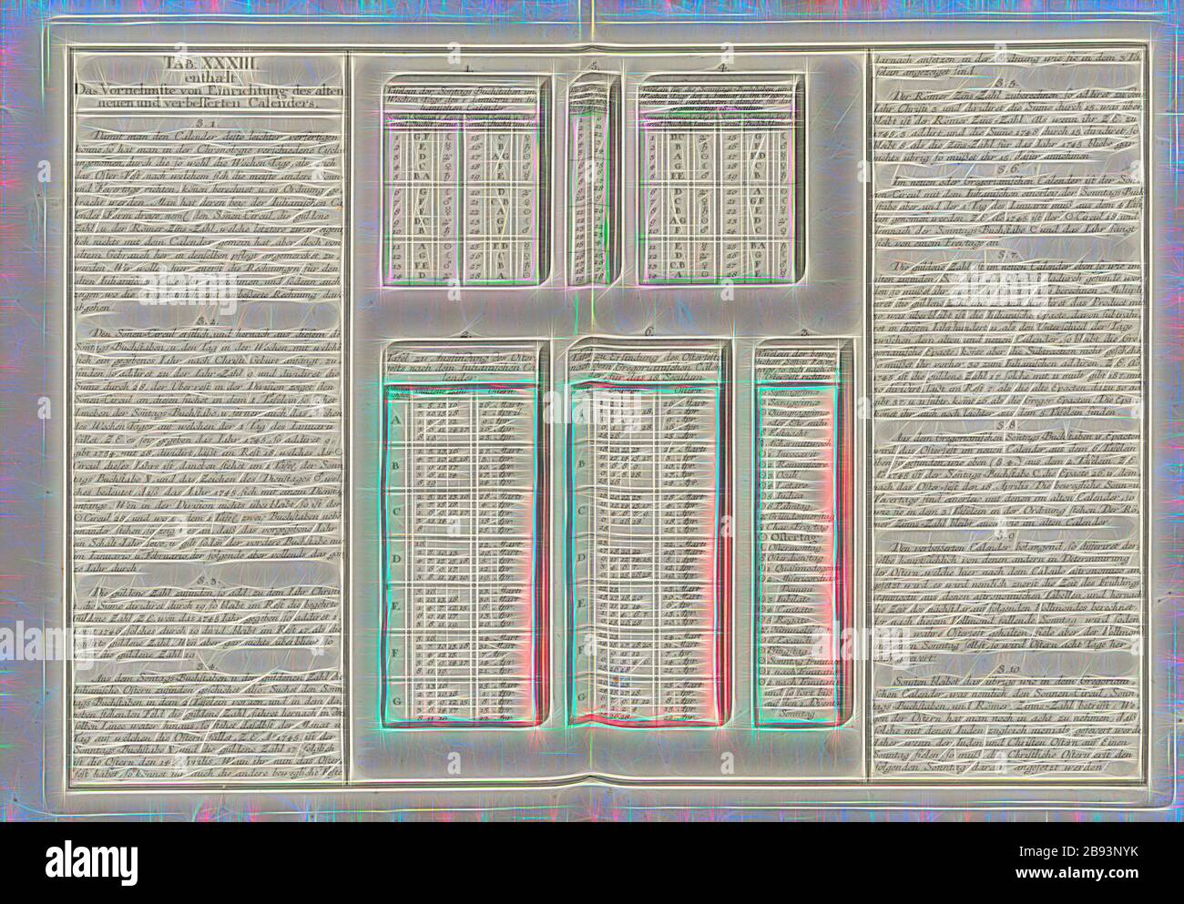 Tools for creating a calendar, Fig. 1: Sunday letters and weekdays of ...