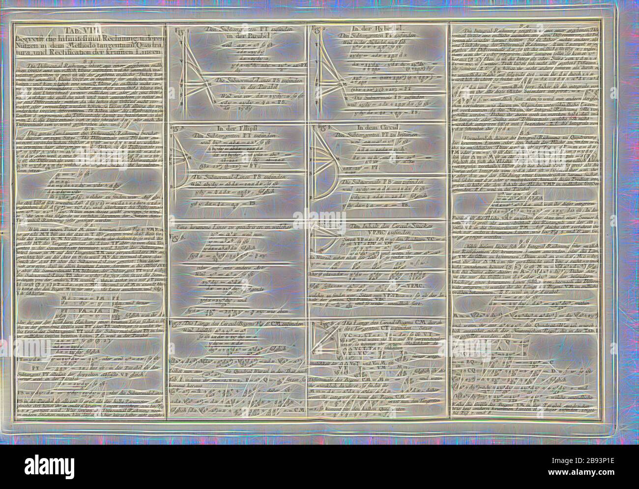 Calculus, Fig. 1: Subtangent and subnormal of the parabola, Fig. 2 ...