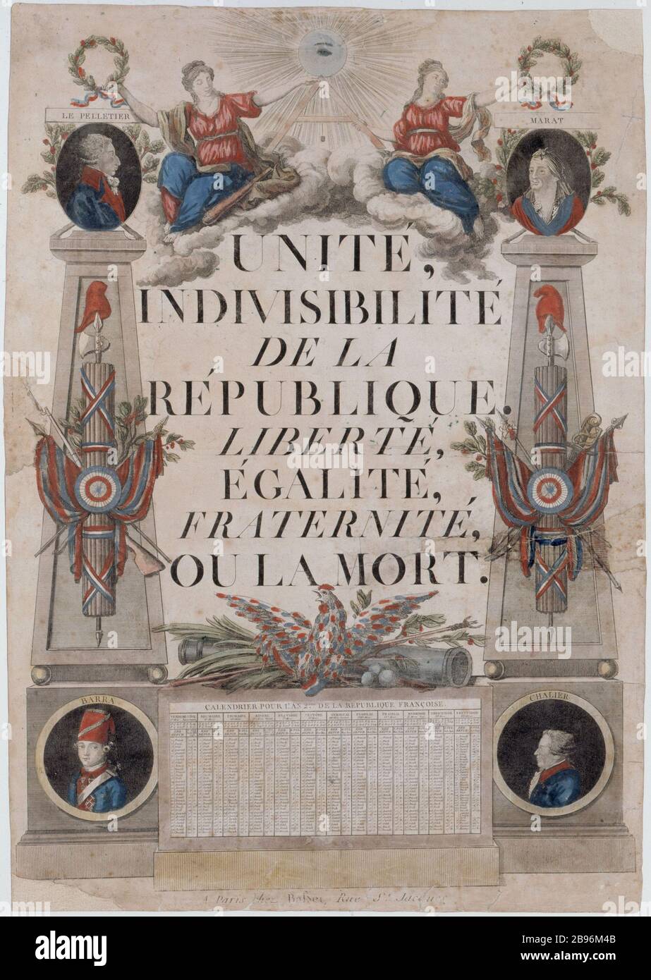 Liberte Egalite Fraternite French Revolution