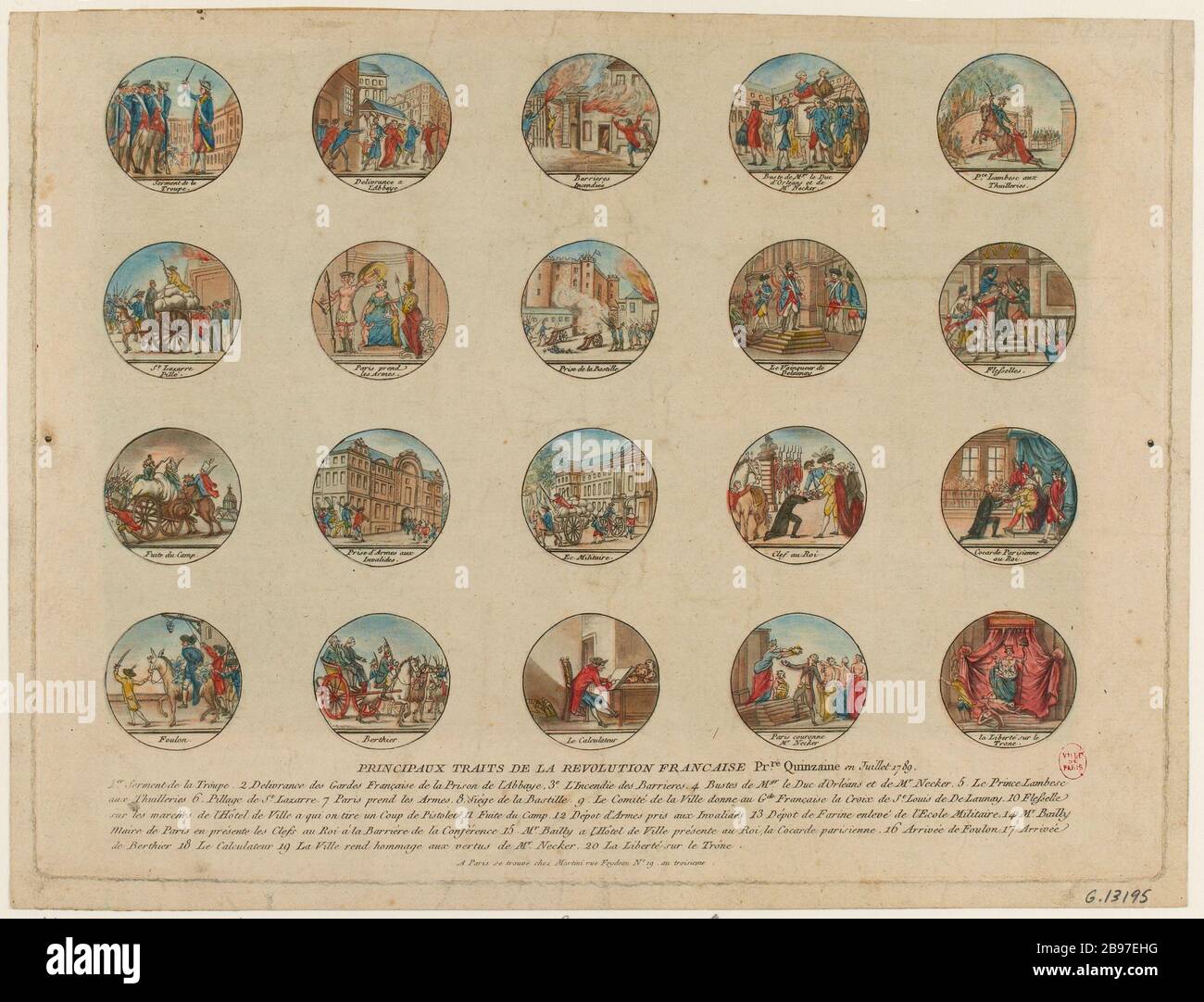 Twenty models clothes buttons illustrating the main features of the ...