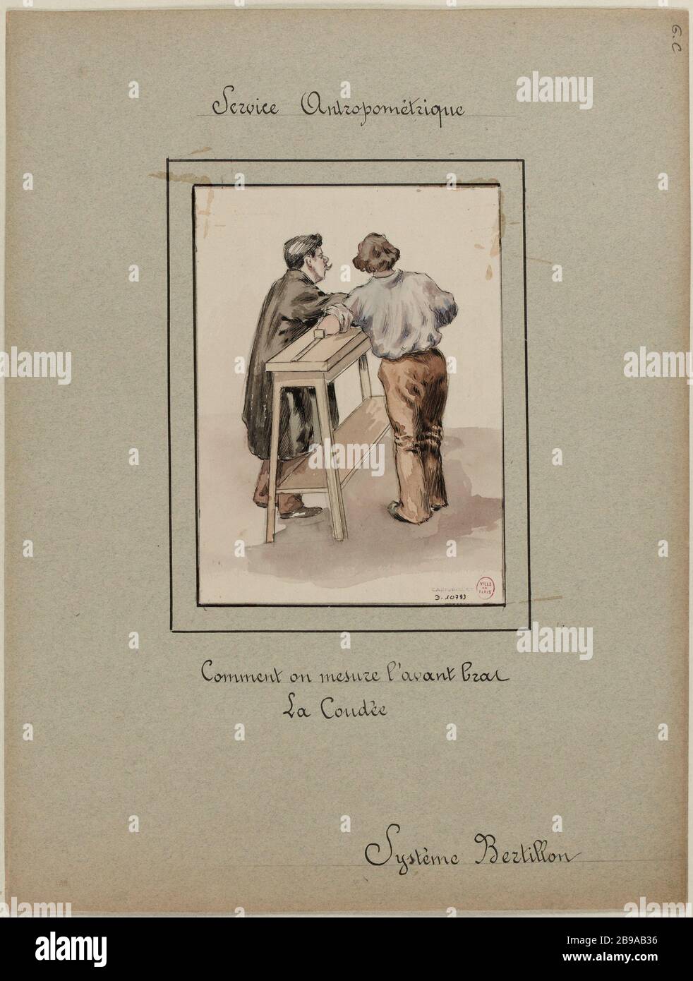 [The prisons of Paris] Service Anthropometric; Bertillon system; How we ...