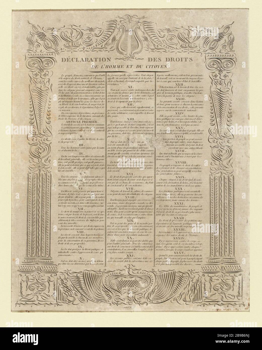 Declaration Of The Rights Of Man