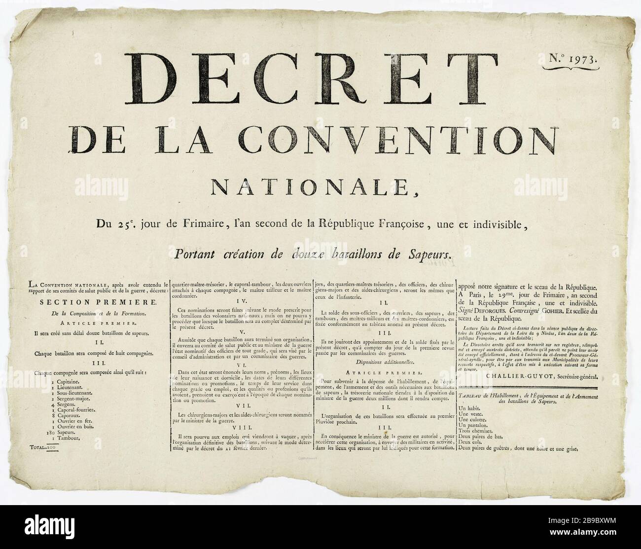No.. 1973. DECREE OF THE NATIONAL CONVENTION From 25th. day of Frimaire ...