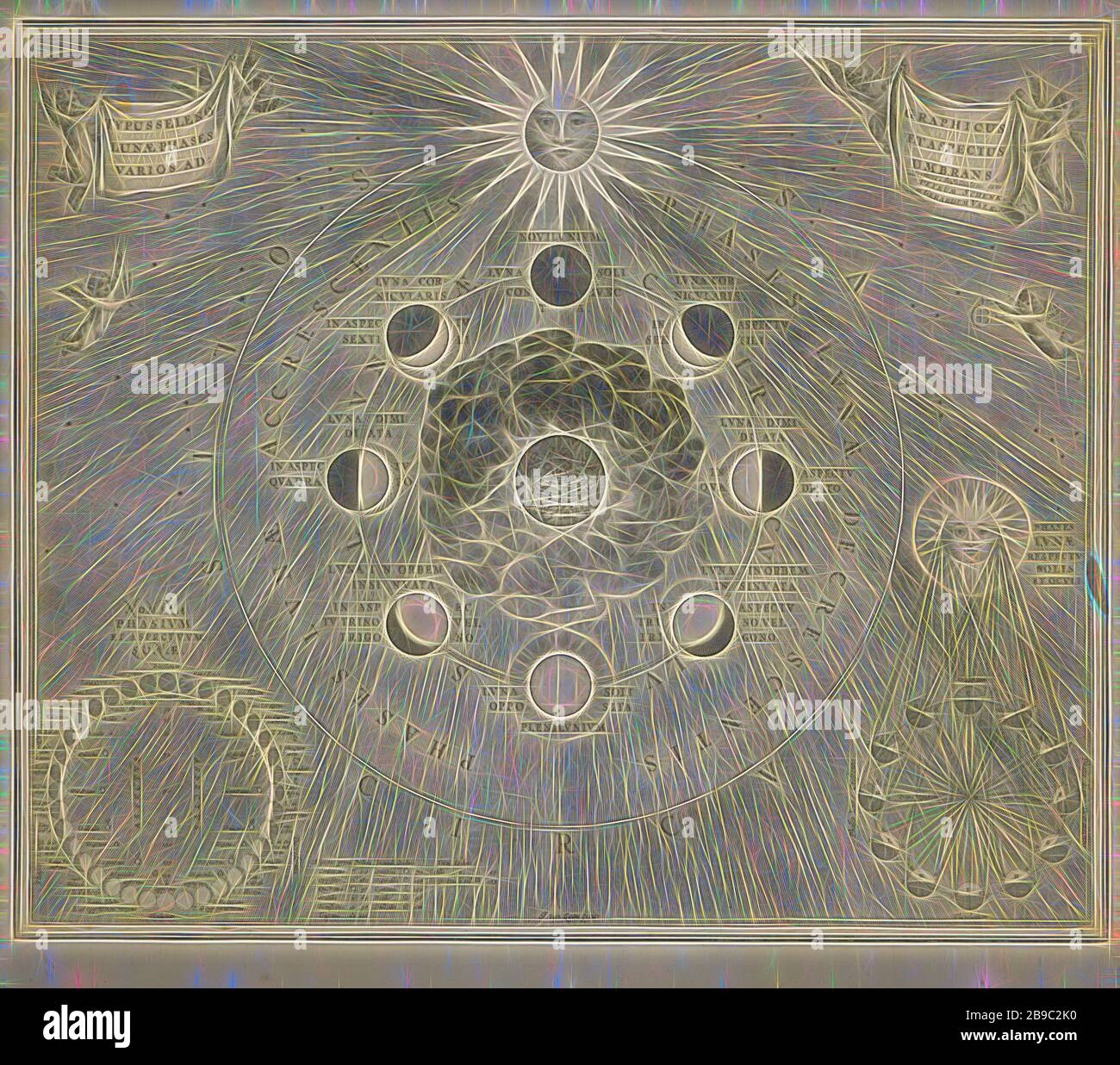 Chart positions sun hi-res stock photography and images - Alamy