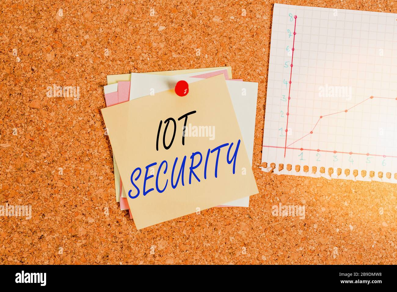 Writing note showing Iot Security. Business concept for practice of ...