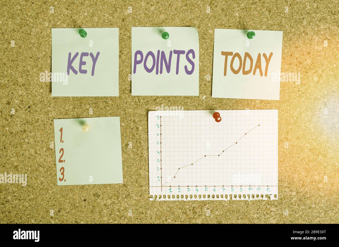 Handwriting text writing Key Points. Conceptual photo most important ...