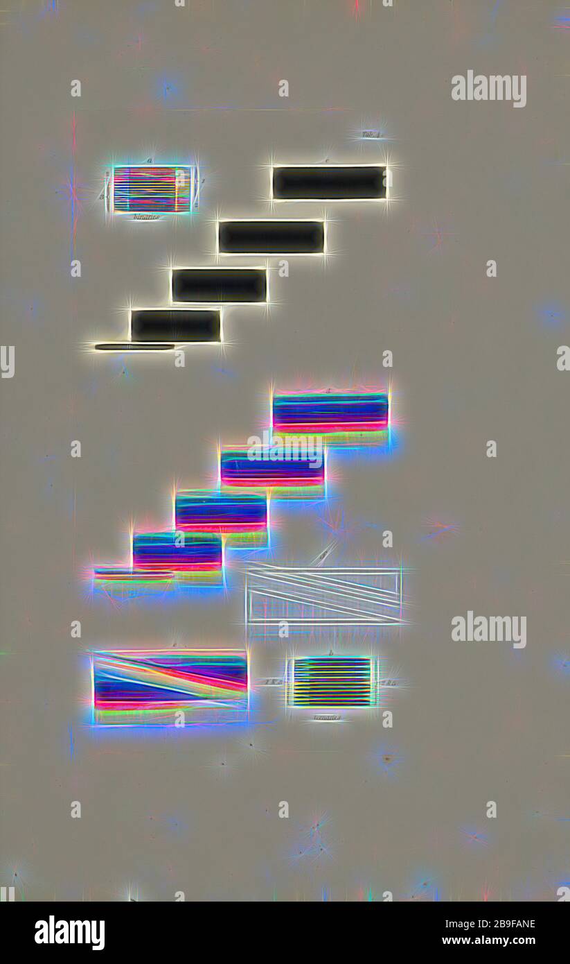 Tab. 4, A new elucidation of colours, original, prismatic, and material ...