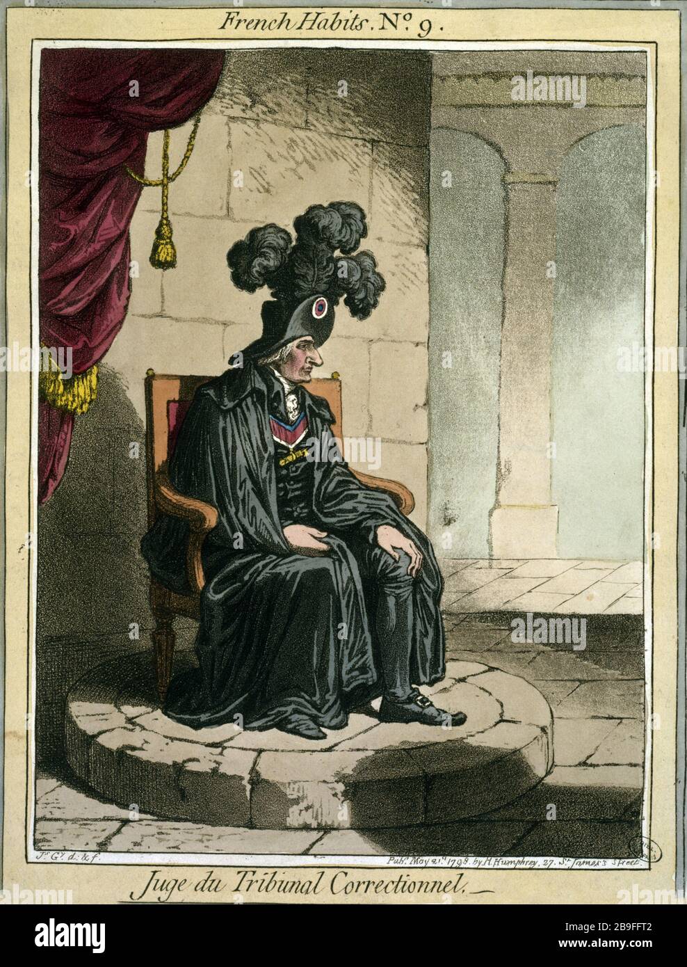 James Gillray (1757-1815). "French habits, James Gillray (1757-1815 ...