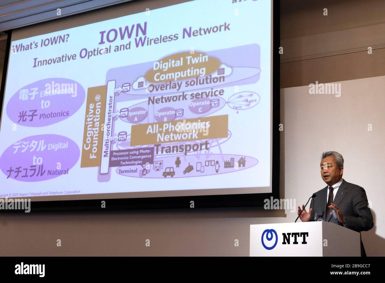 Tokyo, Japan. 24th Mar, 2020. Japan's telecommunication giant NTT Group ...