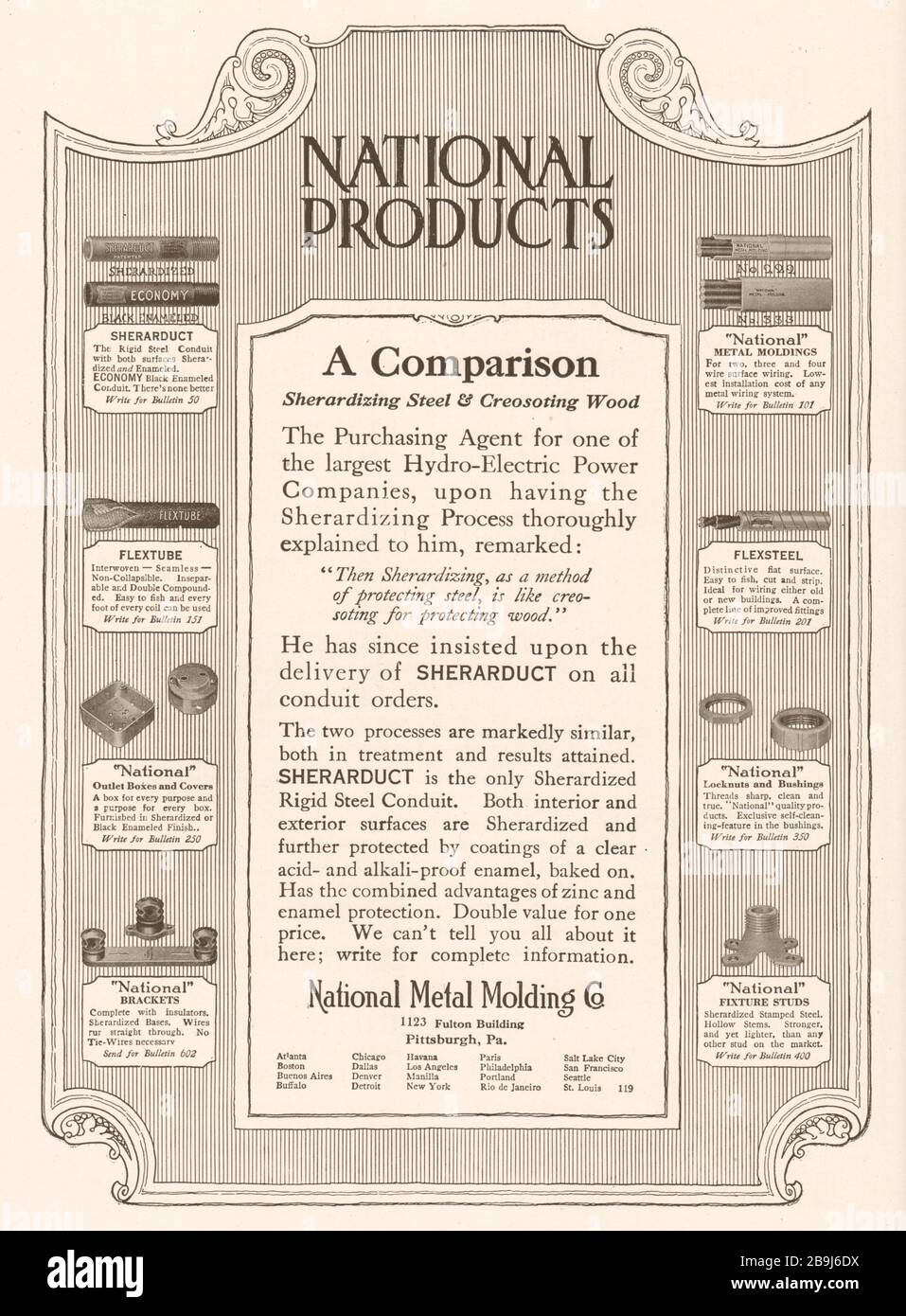 Sherardizing hi-res stock photography and images - Alamy