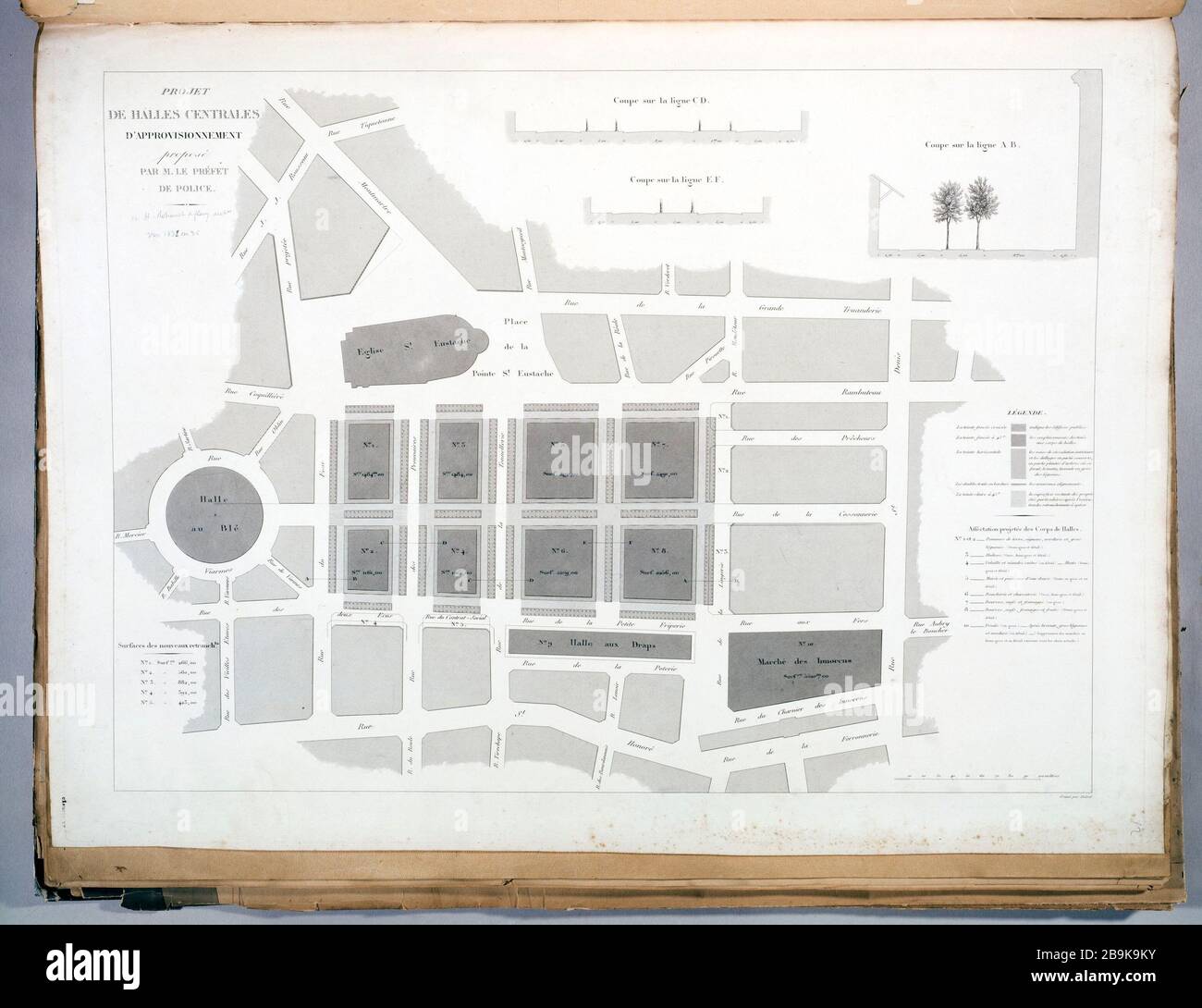 Map Les Halles Central Charles Rohault de Fleury (1801-1875). Plan du ...