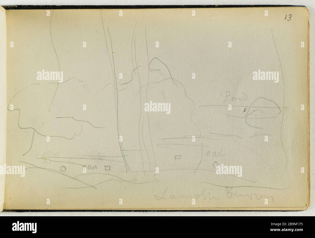 NOTEBOOK DRAWING SKETCH: LANDSCAPE VAGUELY SHOWS WITH RATINGS WATER ...