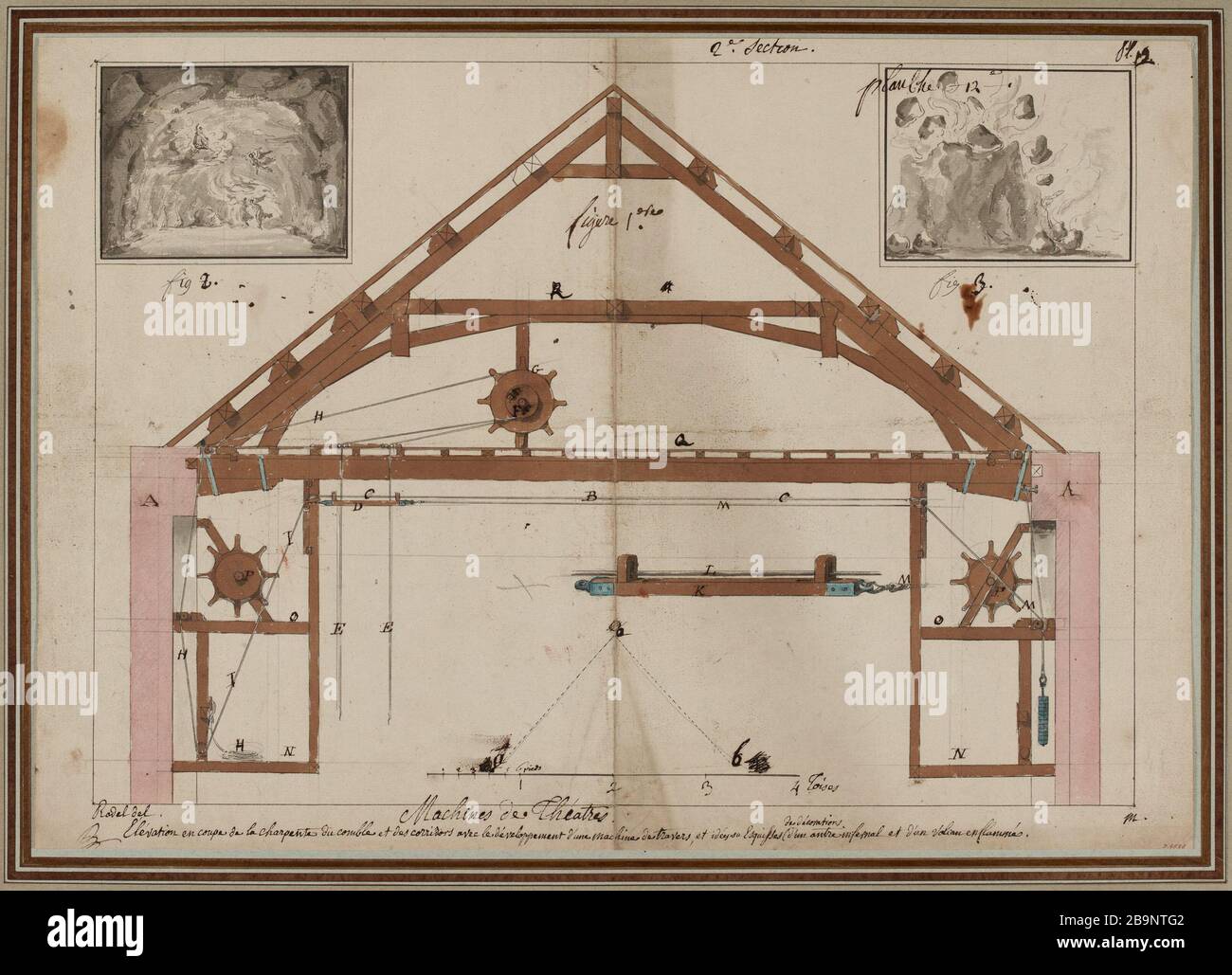 Theater of machines hi-res stock photography and images - Alamy