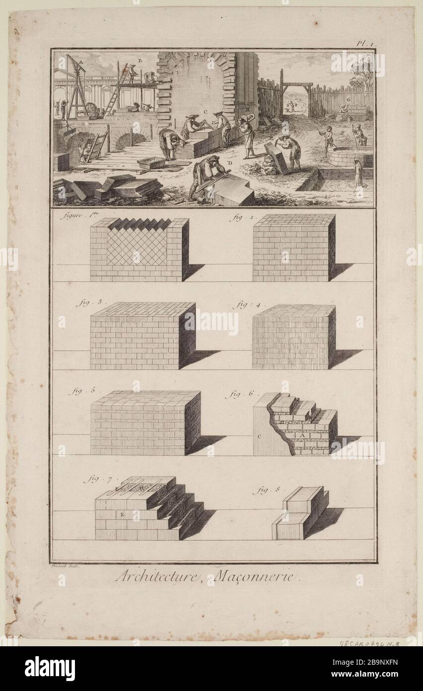 Brickwork masonry construction architectural hi-res stock photography ...