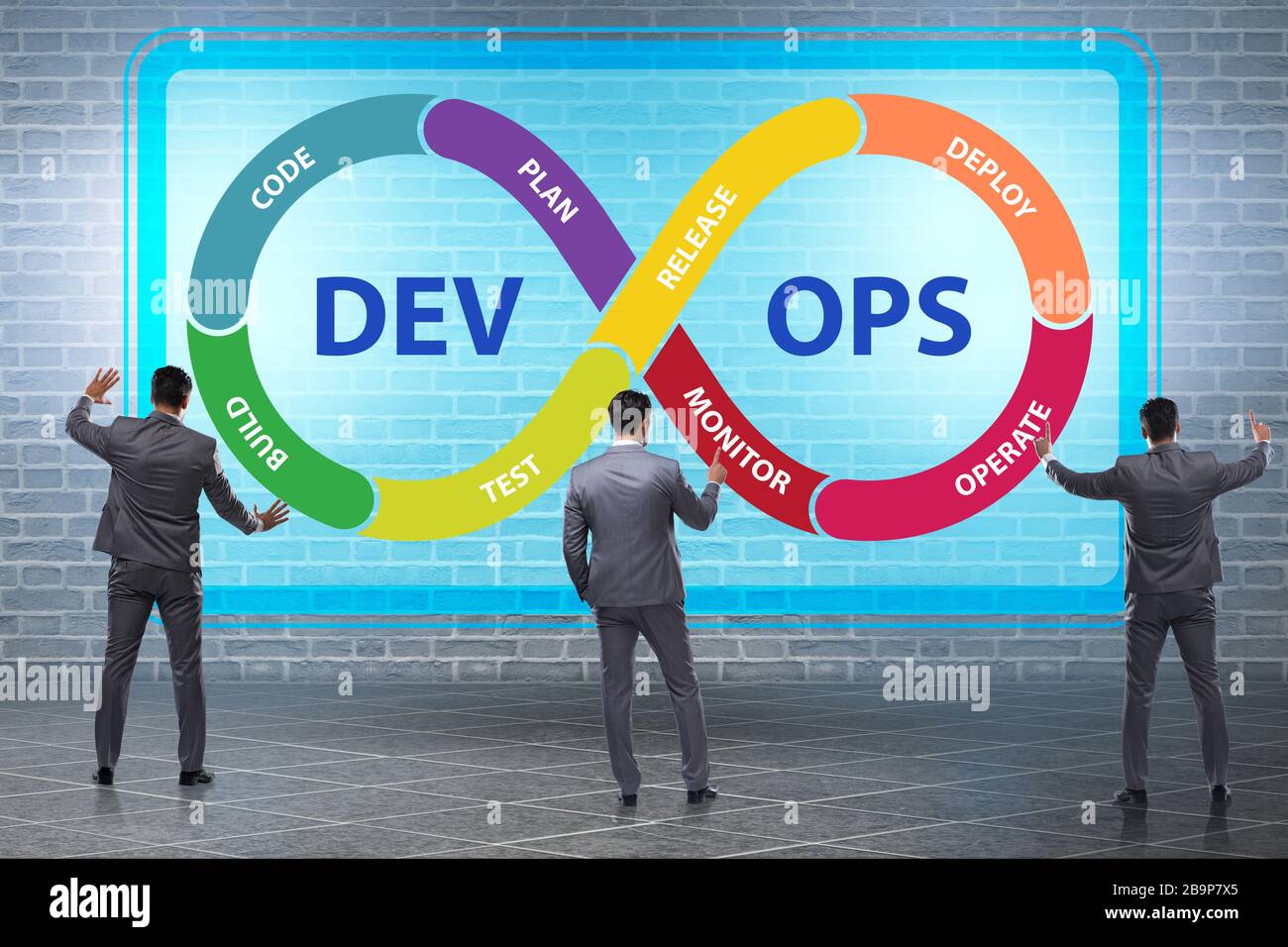 The devops software development it concept Stock Photo - Alamy