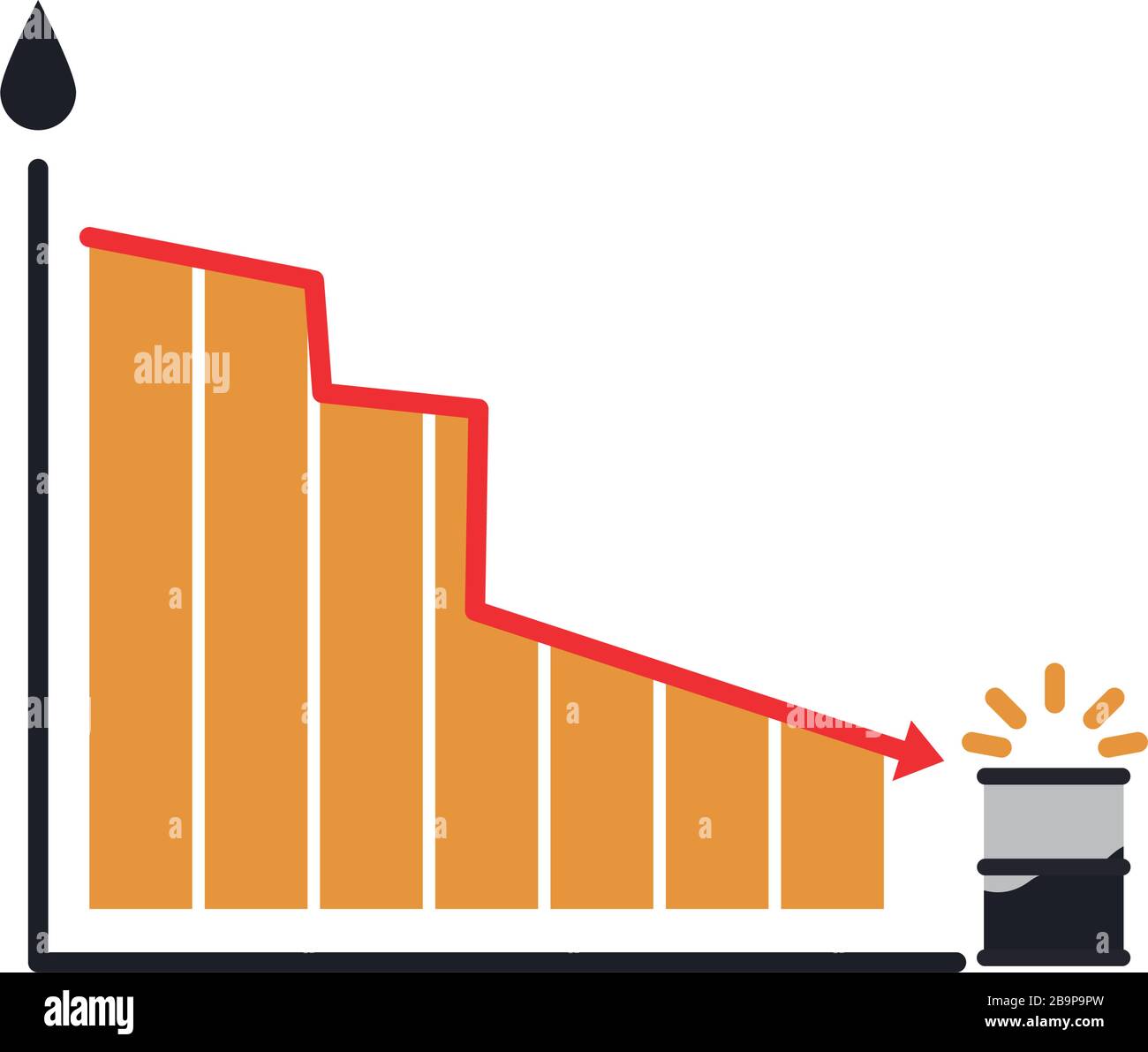 decrease graphic bar chart of oil barrel price over white background, flat style, vector ...