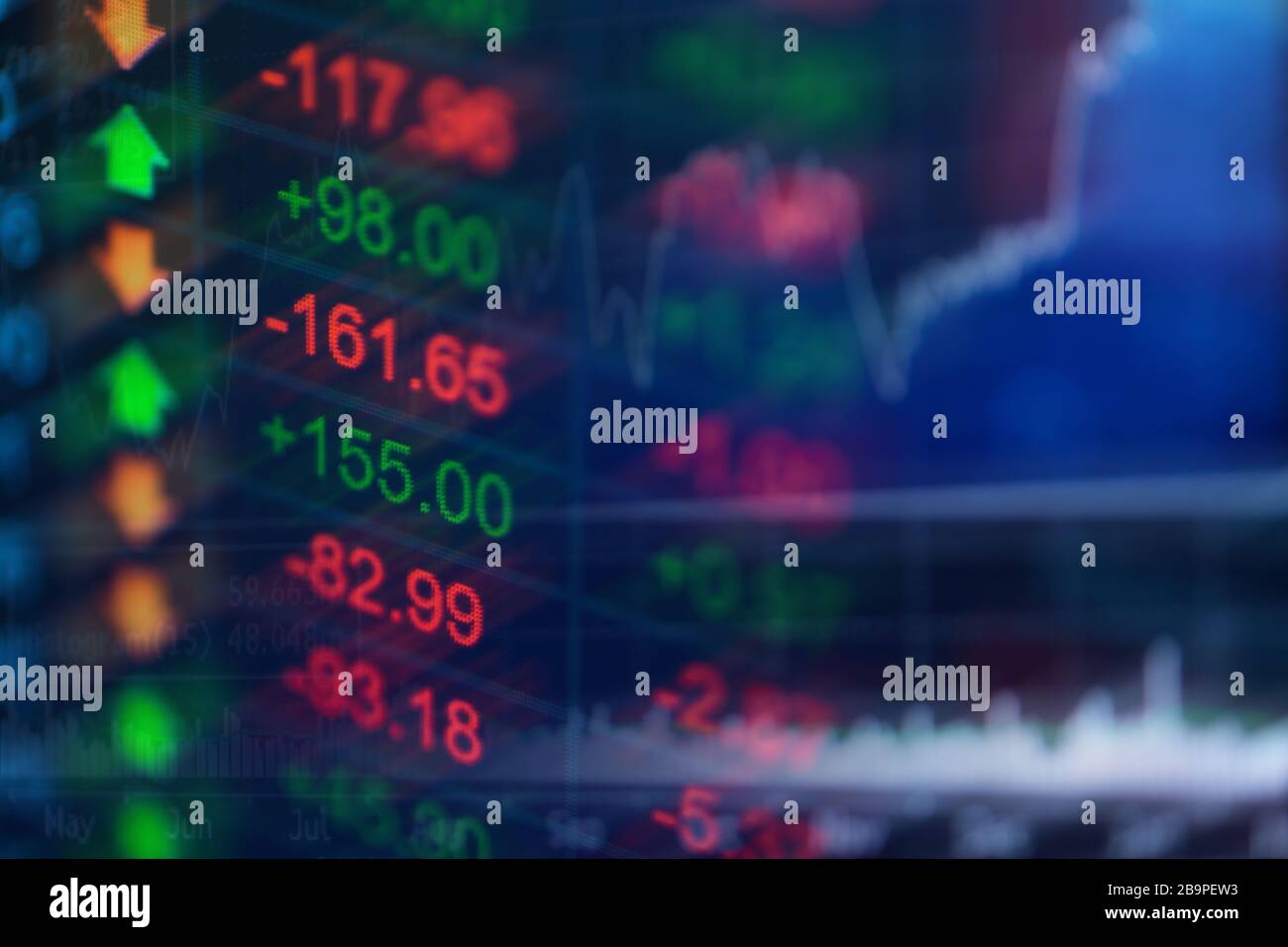 Stock market chart,Stock market data on LED display concept Stock Photo ...